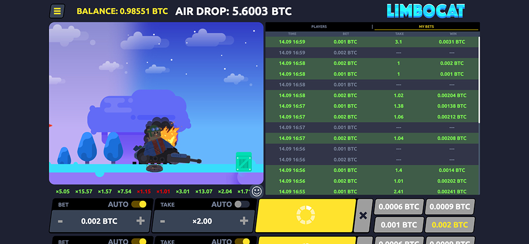 Onlyplay - Limbo Cat